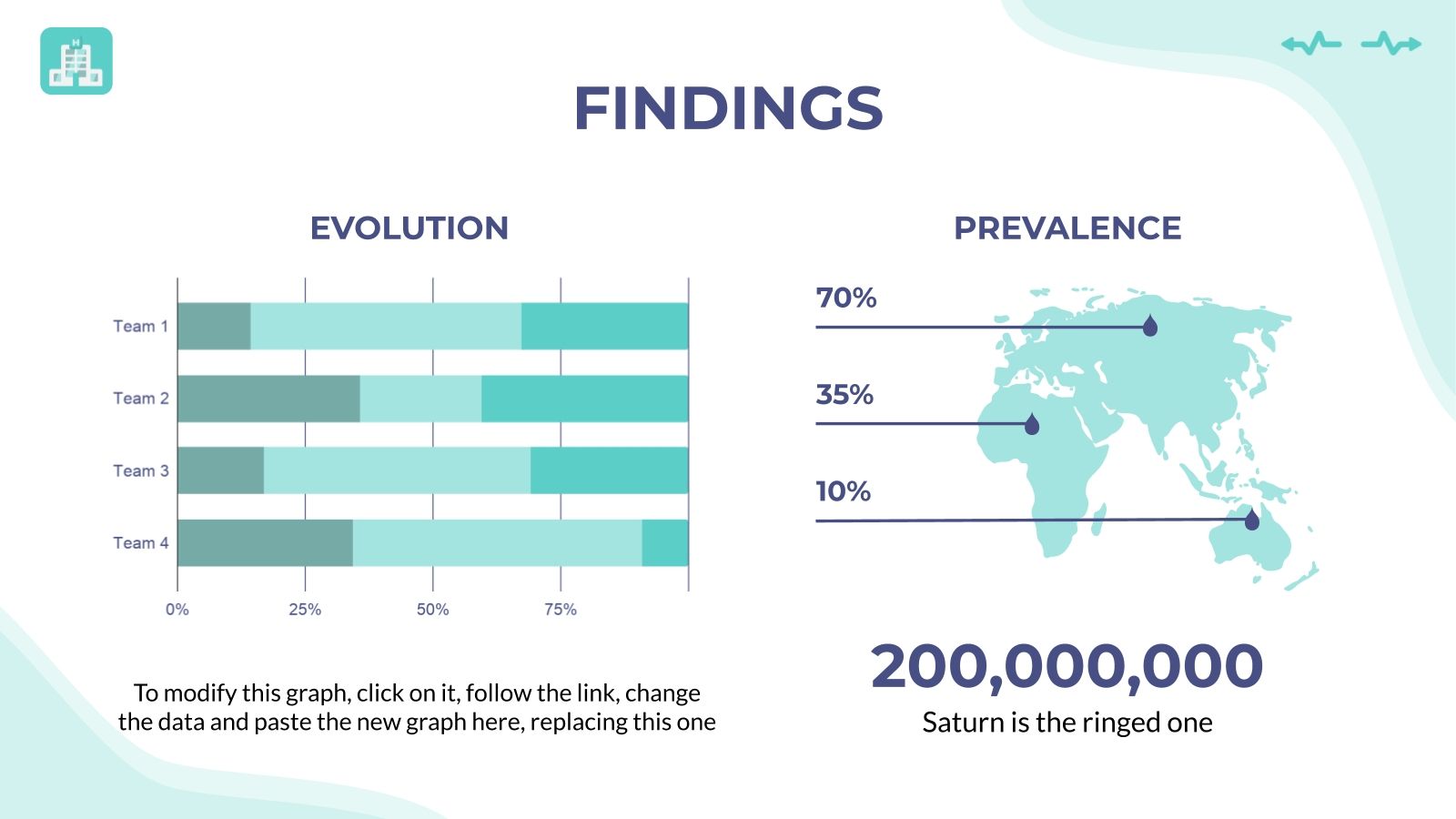 Interactive Clinical Case Google Slides & PowerPoint template
