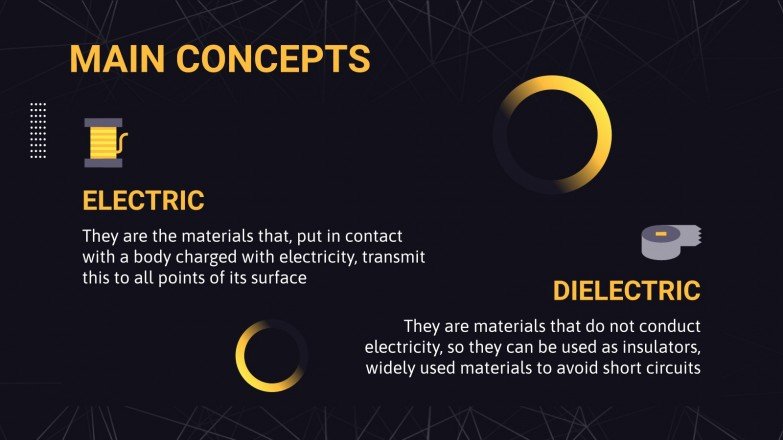 Electricidad geométrica | Google Slides y PowerPoint