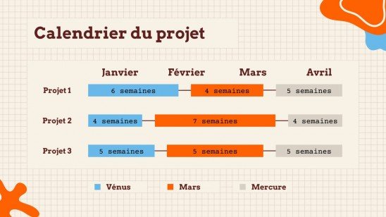 New Employee Orientation Meeting | Google Slides & PPT