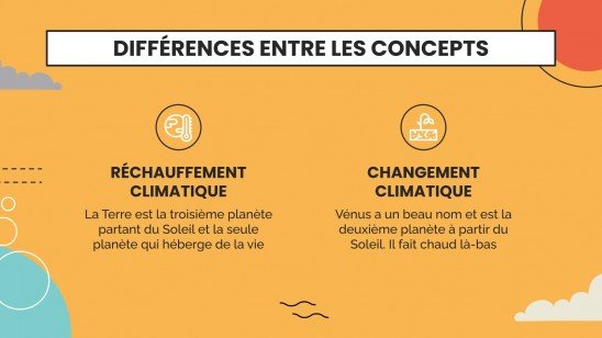 Global Warming vs. Climate Change | Google Slides & PPT