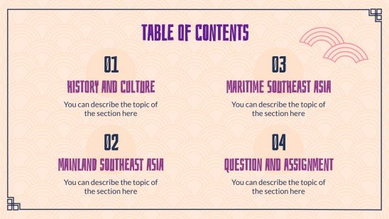 Lesson on Southeast Asia | Google Slides & PowerPoint