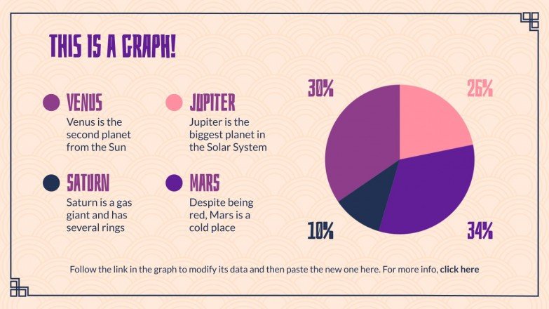 Lesson on Southeast Asia | Google Slides & PowerPoint