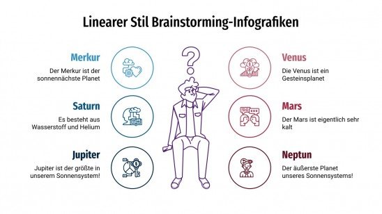 Linear Style Brainstorming Infographics | Google Slides & PPT