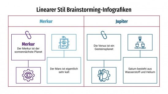 Linear Style Brainstorming Infographics | Google Slides & PPT