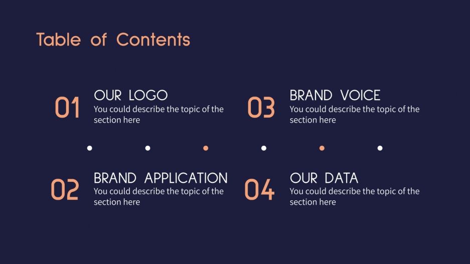 Energy Branding Guidelines Google Slides and PPT template