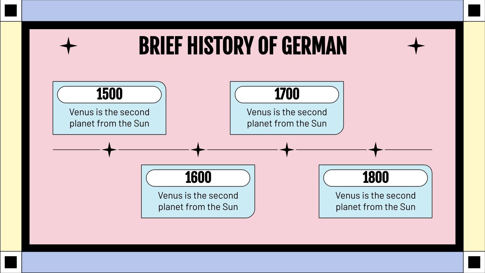 Foreign Language for 6th Grade: German | Google Slides & PPT