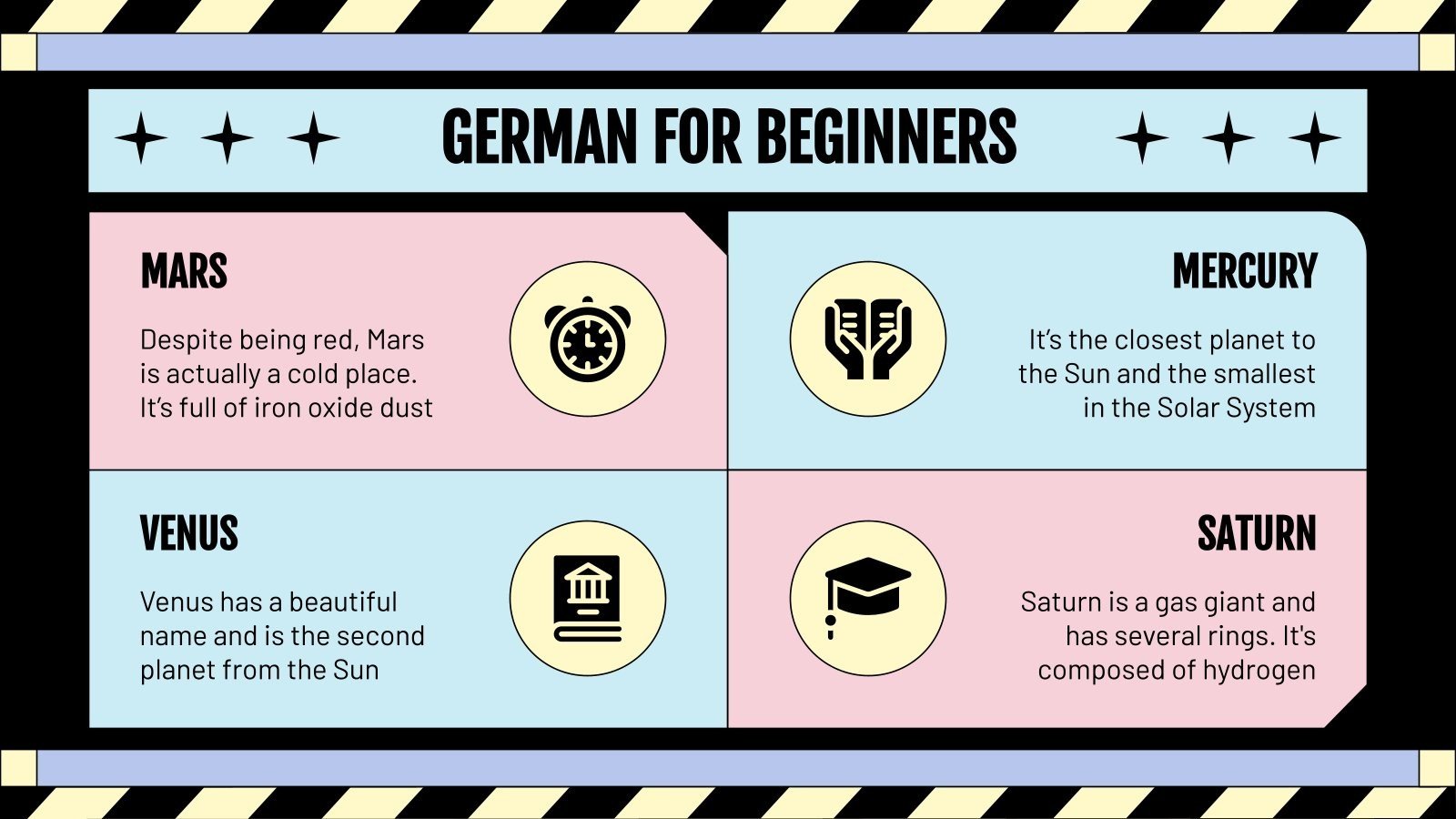 Foreign Language for 6th Grade: German | Google Slides & PPT