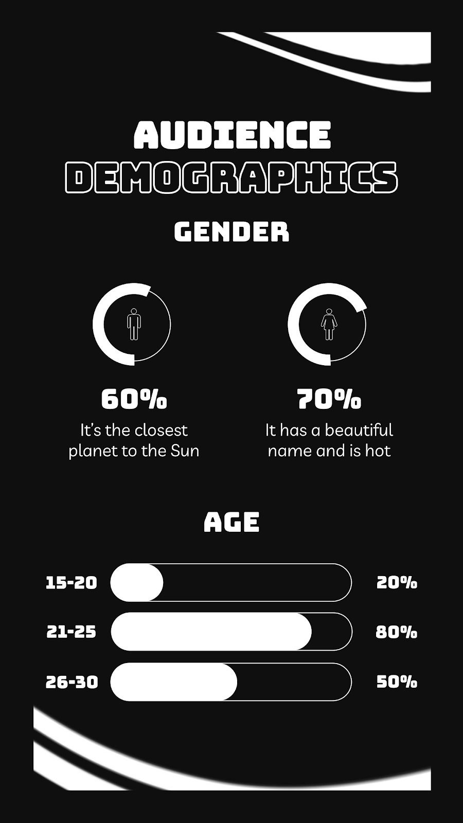 Keeneseek IG Slides for Social Media | Google Slides & PPT
