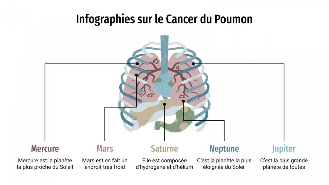Lung Cancer Infographics | Google Slides & PPT