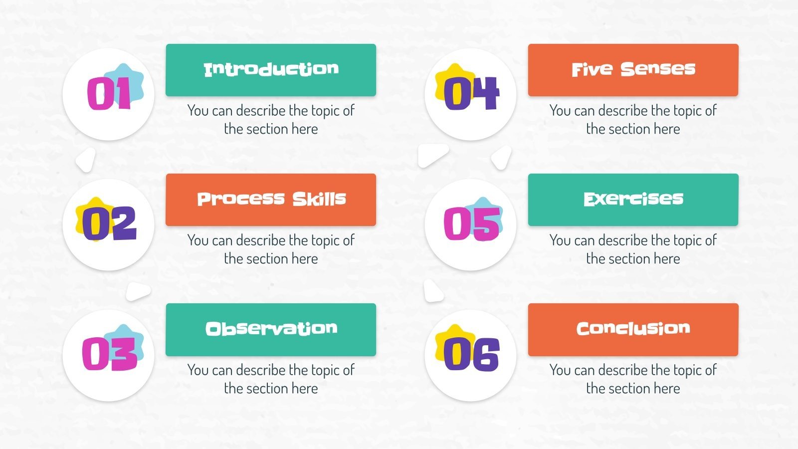 Science for Elementary: Process Skills | Google Slides & PPT
