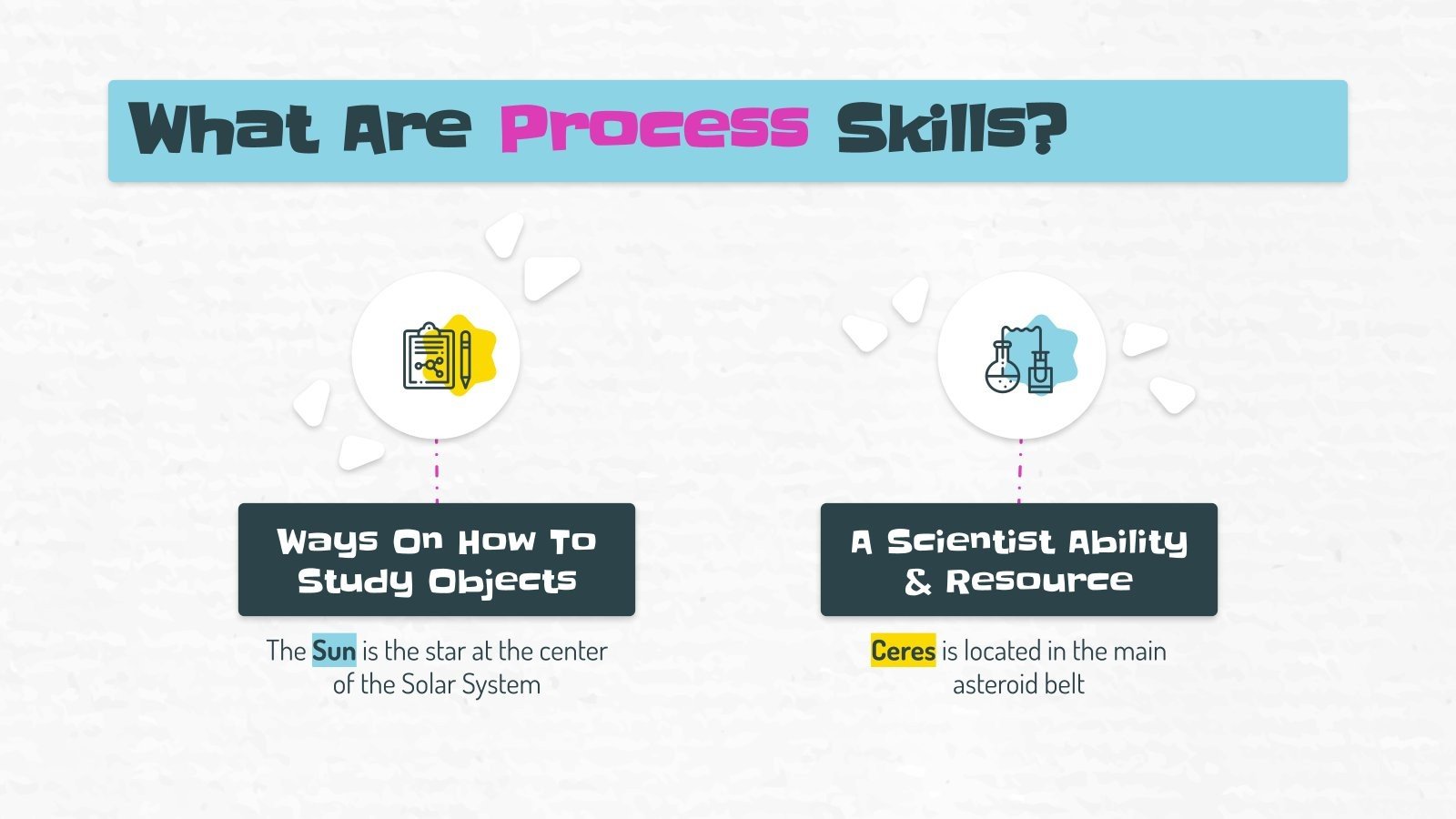 Science for Elementary: Process Skills | Google Slides & PPT