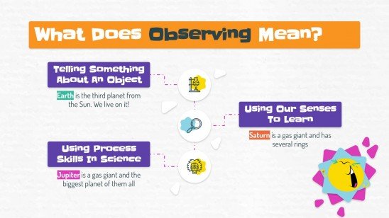 Science for Elementary: Process Skills | Google Slides & PPT