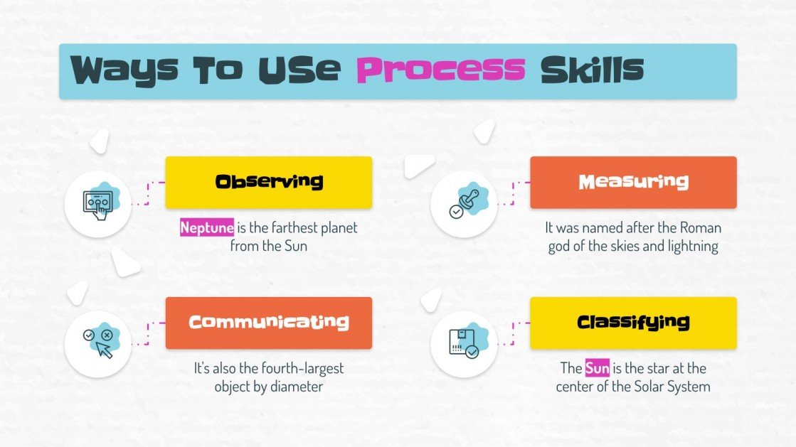 Science for Elementary: Process Skills | Google Slides & PPT