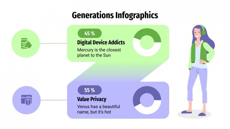 Generations Infographics | Google Slides & PowerPoint