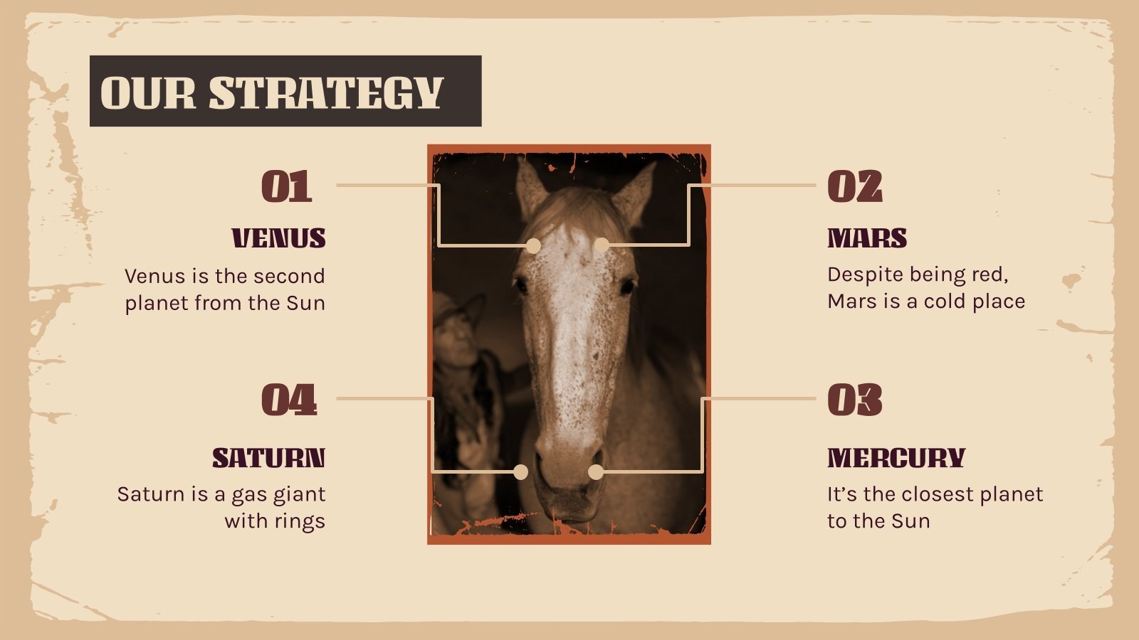 Western Cowboys Lifestyle | Google Slides & PowerPoint