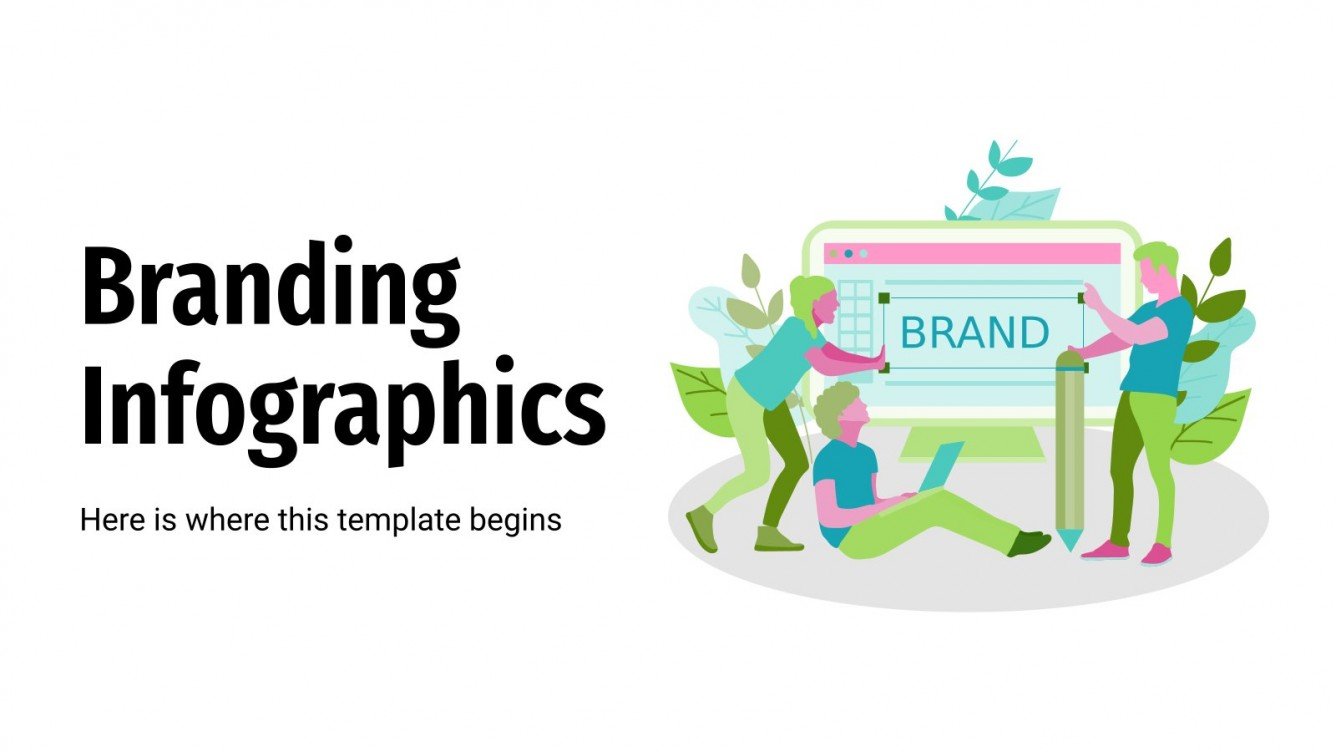 Branding Infographics | Google Slides & PowerPoint