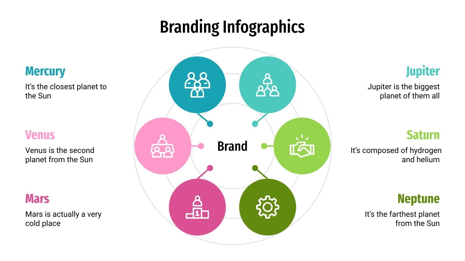 Branding Infographics | Google Slides & PowerPoint