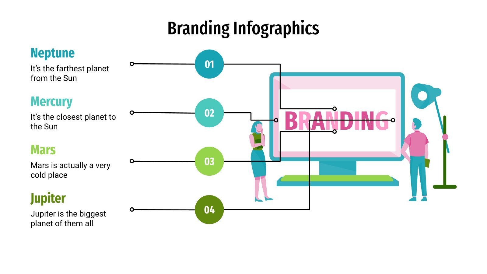 Branding Infographics | Google Slides & PowerPoint