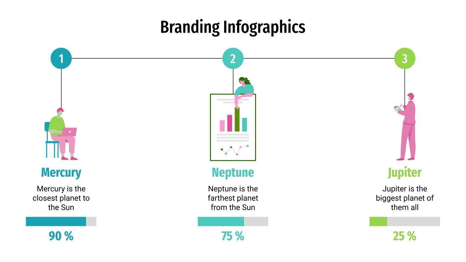 Branding Infographics | Google Slides & PowerPoint