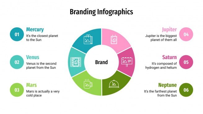 Branding Infographics | Google Slides & PowerPoint