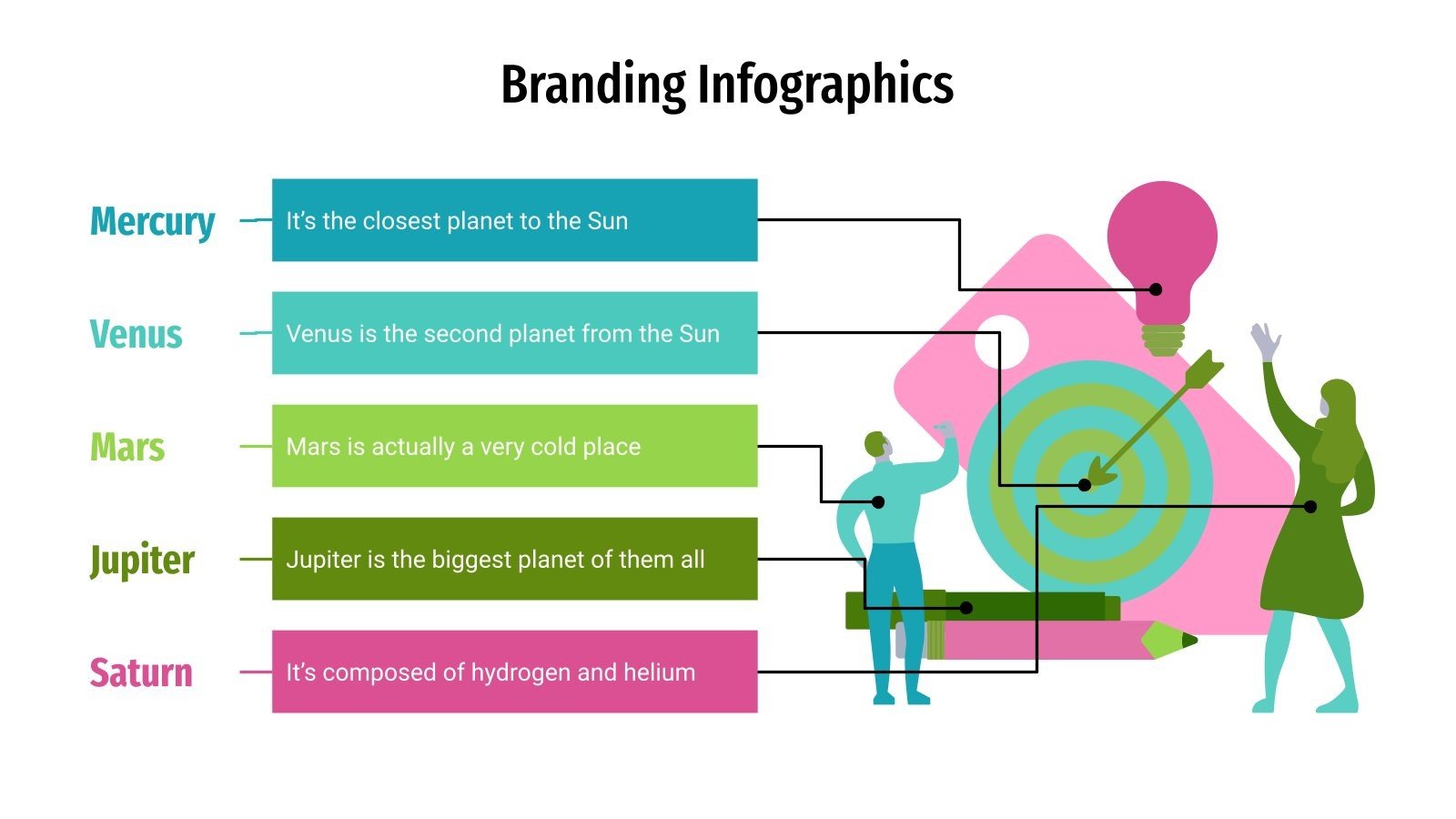 Branding Infographics | Google Slides & PowerPoint