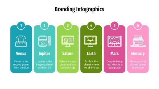 Branding Infographics | Google Slides & PowerPoint