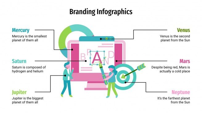 Branding Infographics | Google Slides & PowerPoint