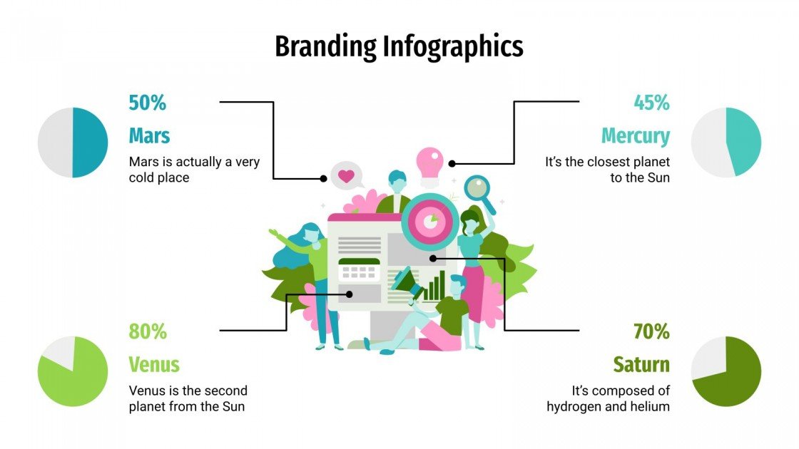 Infografías para branding | Google Slides y PowerPoint