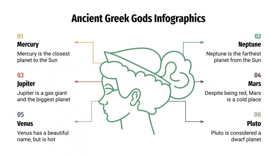Ancient Greek Gods Infographics | Google Slides & PowerPoint