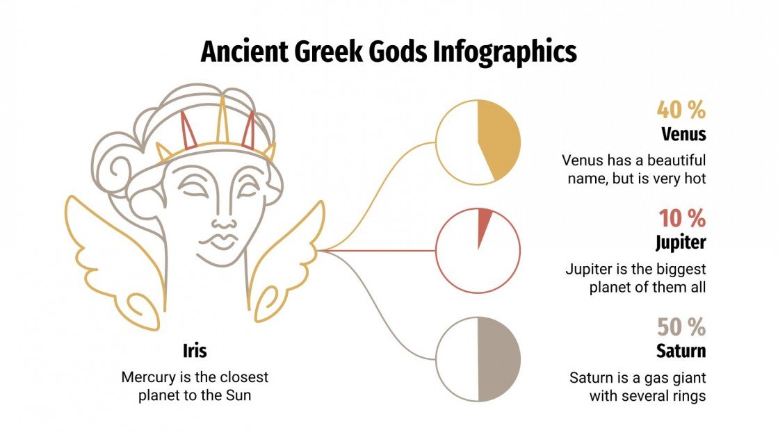Ancient Greek Gods Infographics | Google Slides & PowerPoint