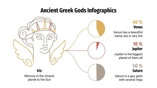 Ancient Greek Gods Infographics | Google Slides & PowerPoint