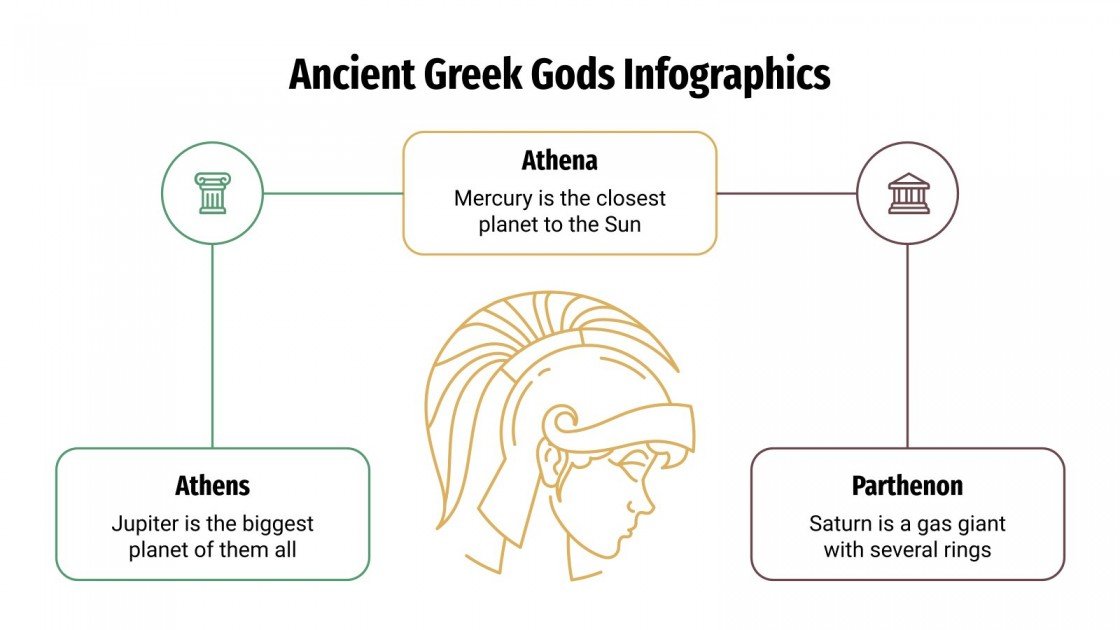 Ancient Greek Gods Infographics | Google Slides & PowerPoint