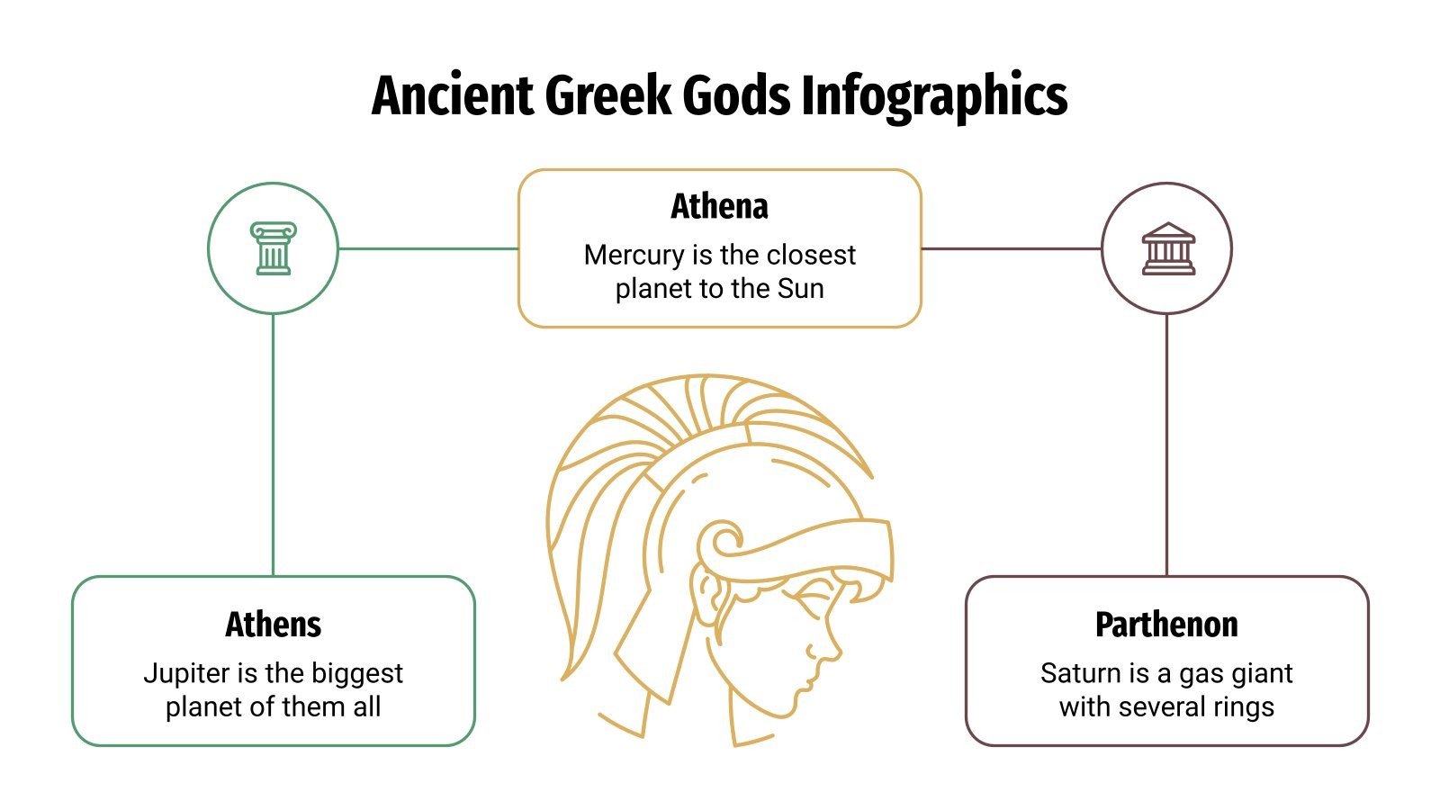 Ancient Greek Gods Infographics | Google Slides & PowerPoint