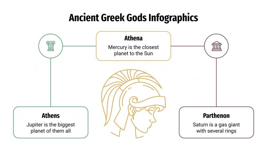 Ancient Greek Gods Infographics | Google Slides & PowerPoint