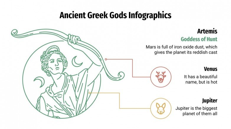 Ancient Greek Gods Infographics | Google Slides & PowerPoint