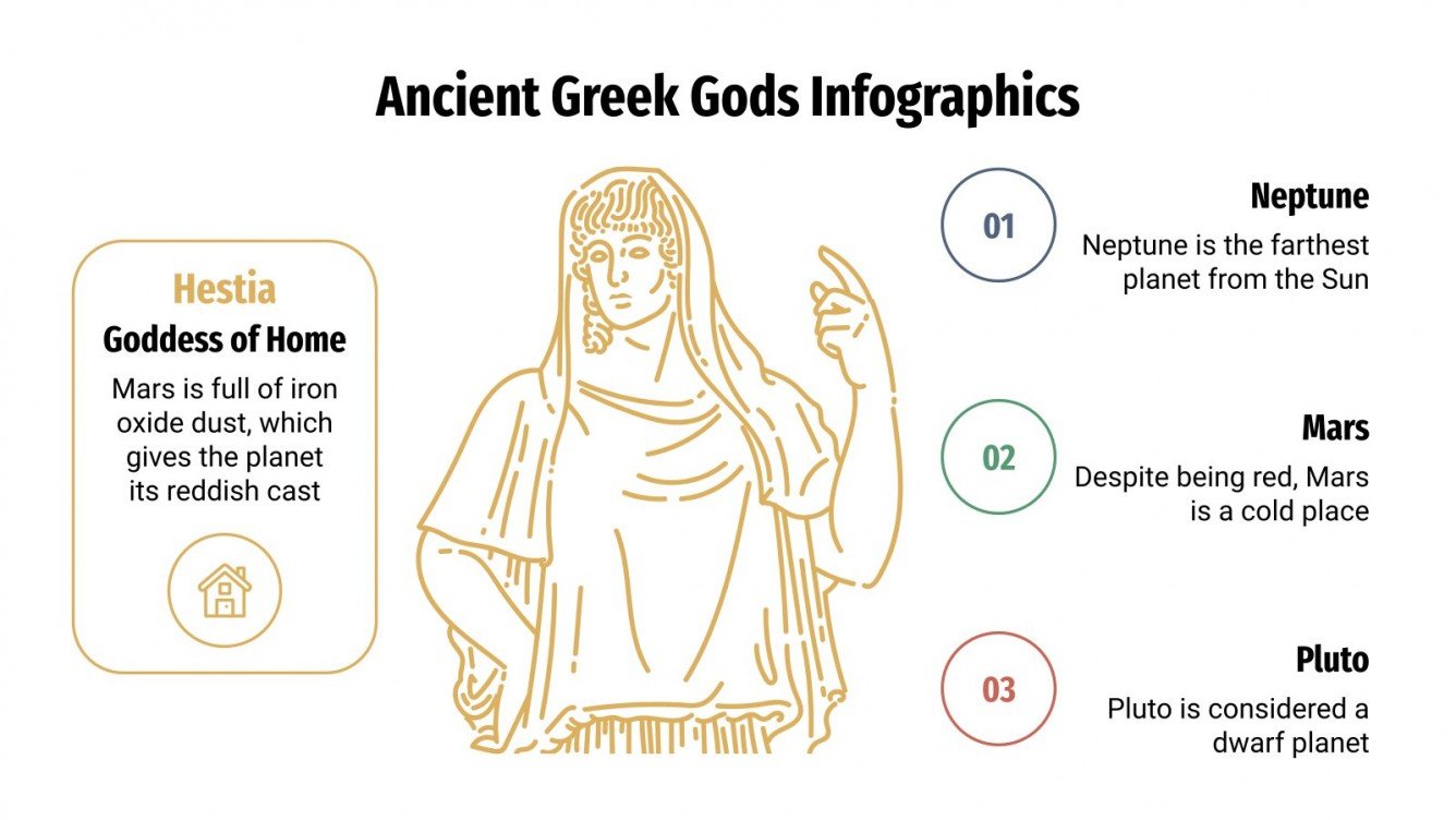 Ancient Greek Gods Infographics | Google Slides & PowerPoint