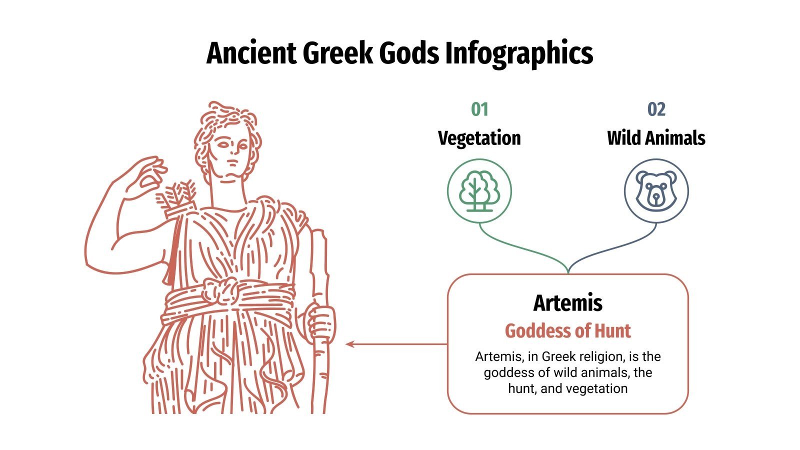 Ancient Greek Gods Infographics | Google Slides & PowerPoint