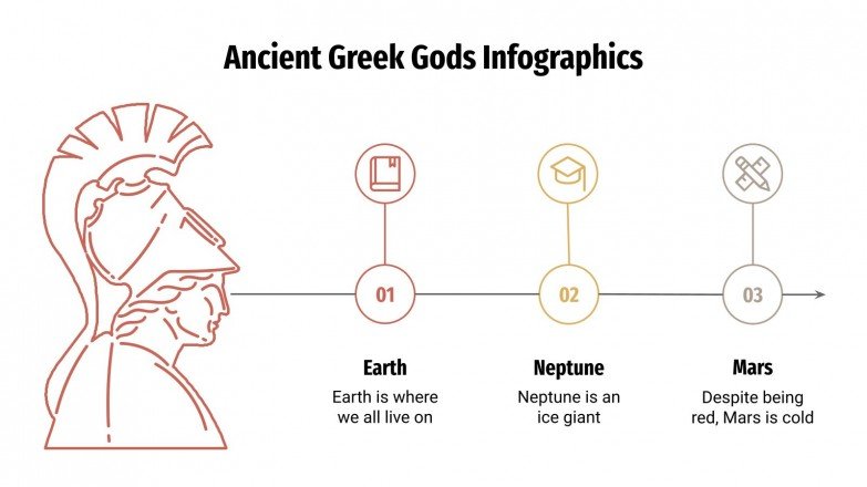 Ancient Greek Gods Infographics | Google Slides & PowerPoint