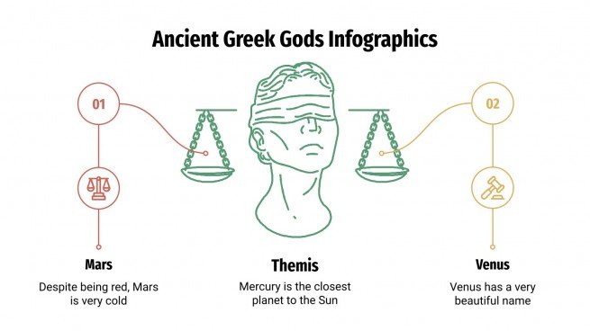 Ancient Greek Gods Infographics | Google Slides & PowerPoint