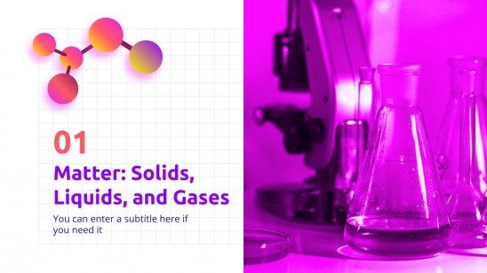 Science for Middle School: Chemistry | Google Slides & PPT