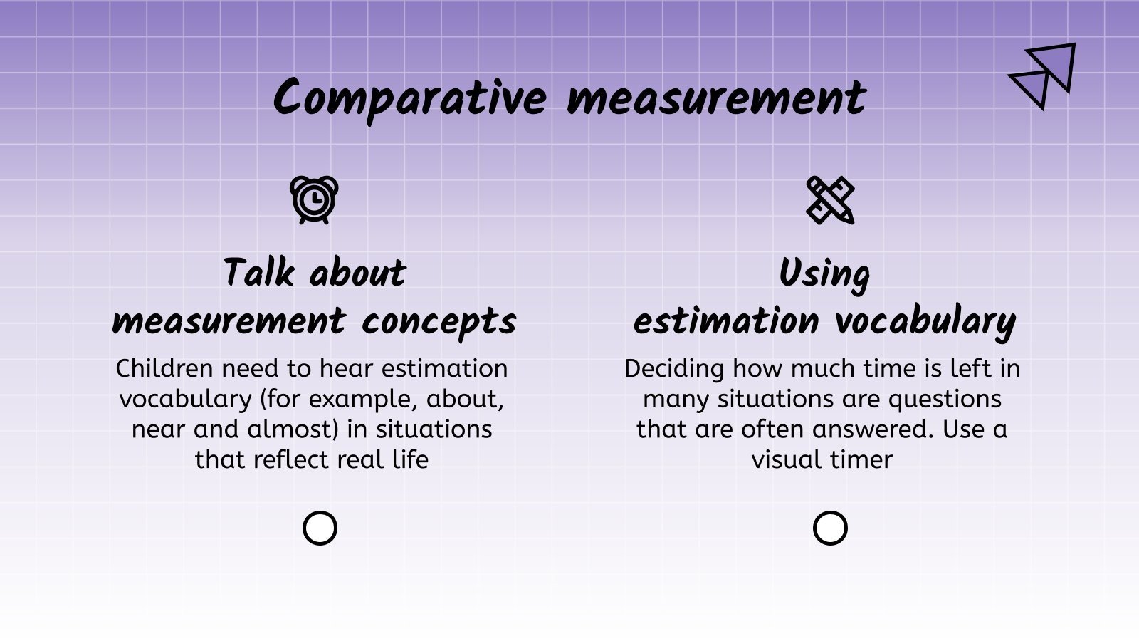 Math Subject: Comparative Measurement | Google Slides & PPT