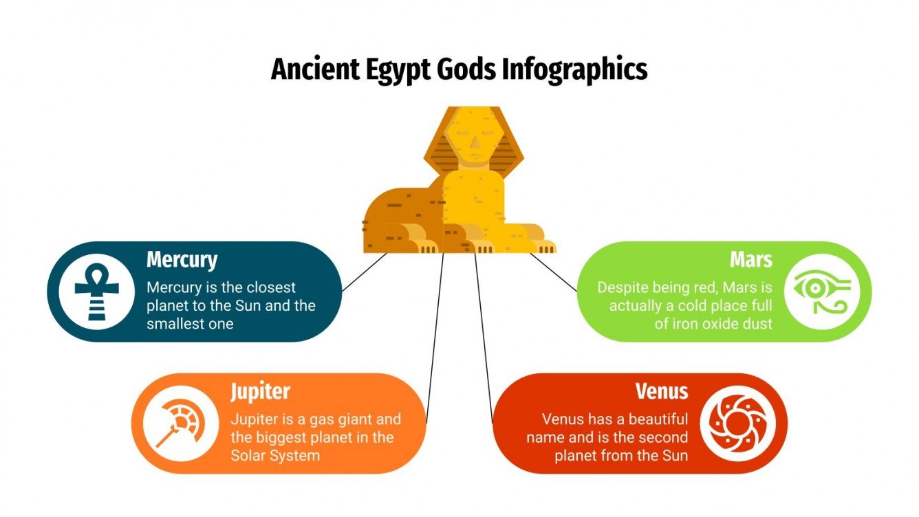 Ancient Egypt Gods Infographics | Google Slides & PPT Template