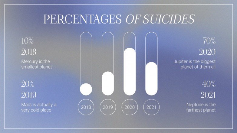 World Suicide Prevention Day | Google Slides & PowerPoint