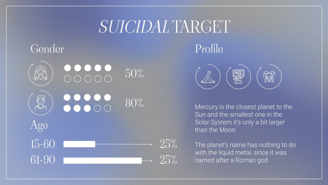 World Suicide Prevention Day | Google Slides & PowerPoint