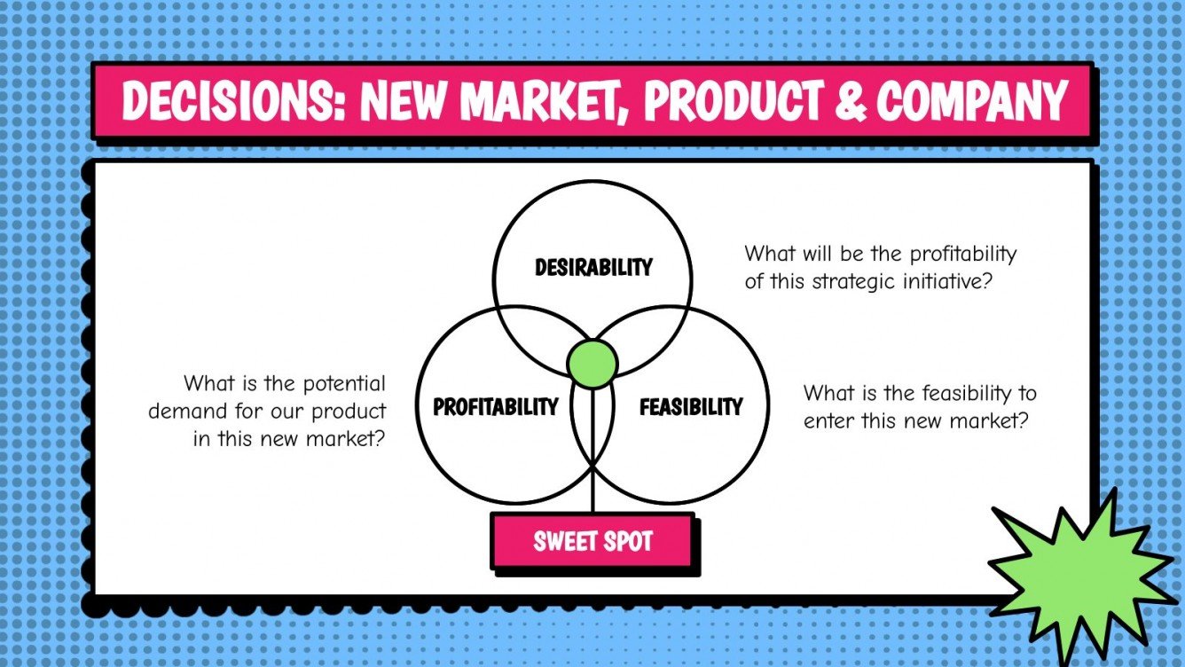 Comic Book Style Consulting Toolkit | Google Slides & PPT