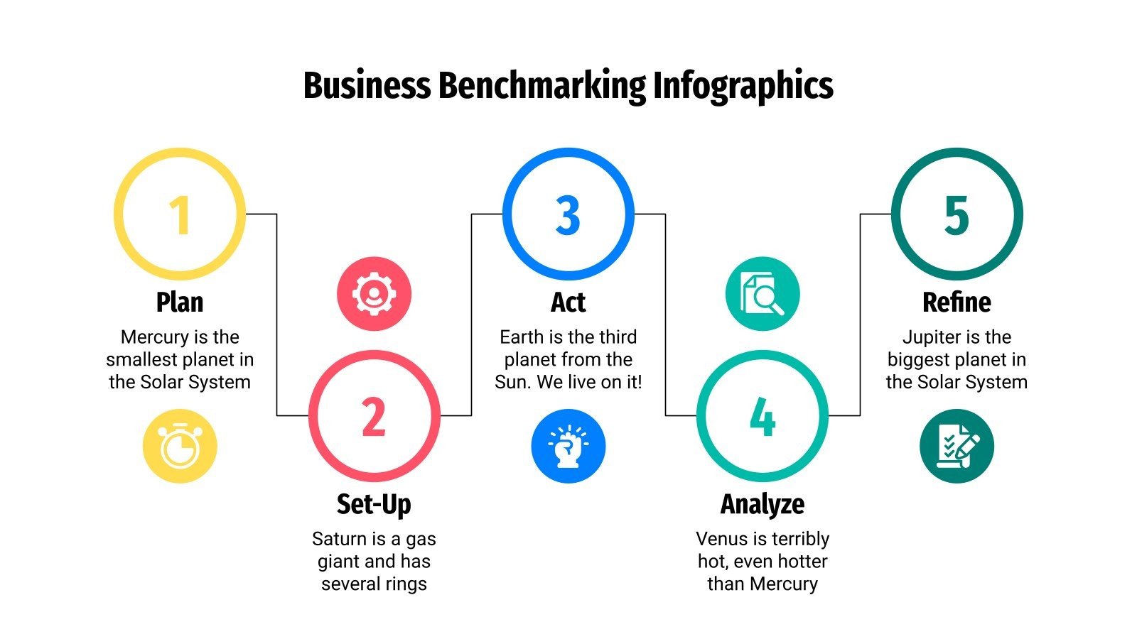 Infografías sobre benchmarking | Google Slides y PowerPoint