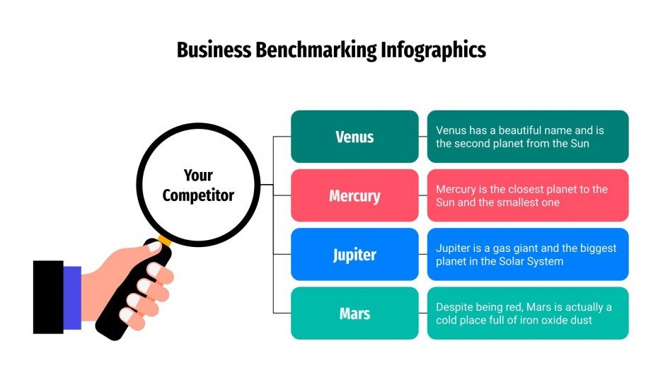 Infografías sobre benchmarking | Google Slides y PowerPoint