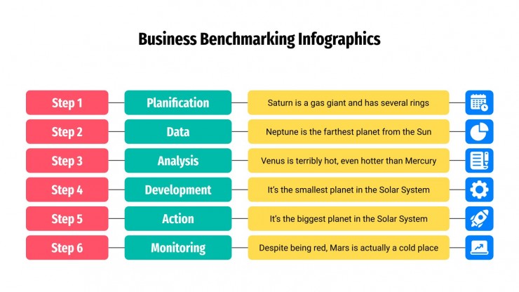 Infografías sobre benchmarking | Google Slides y PowerPoint
