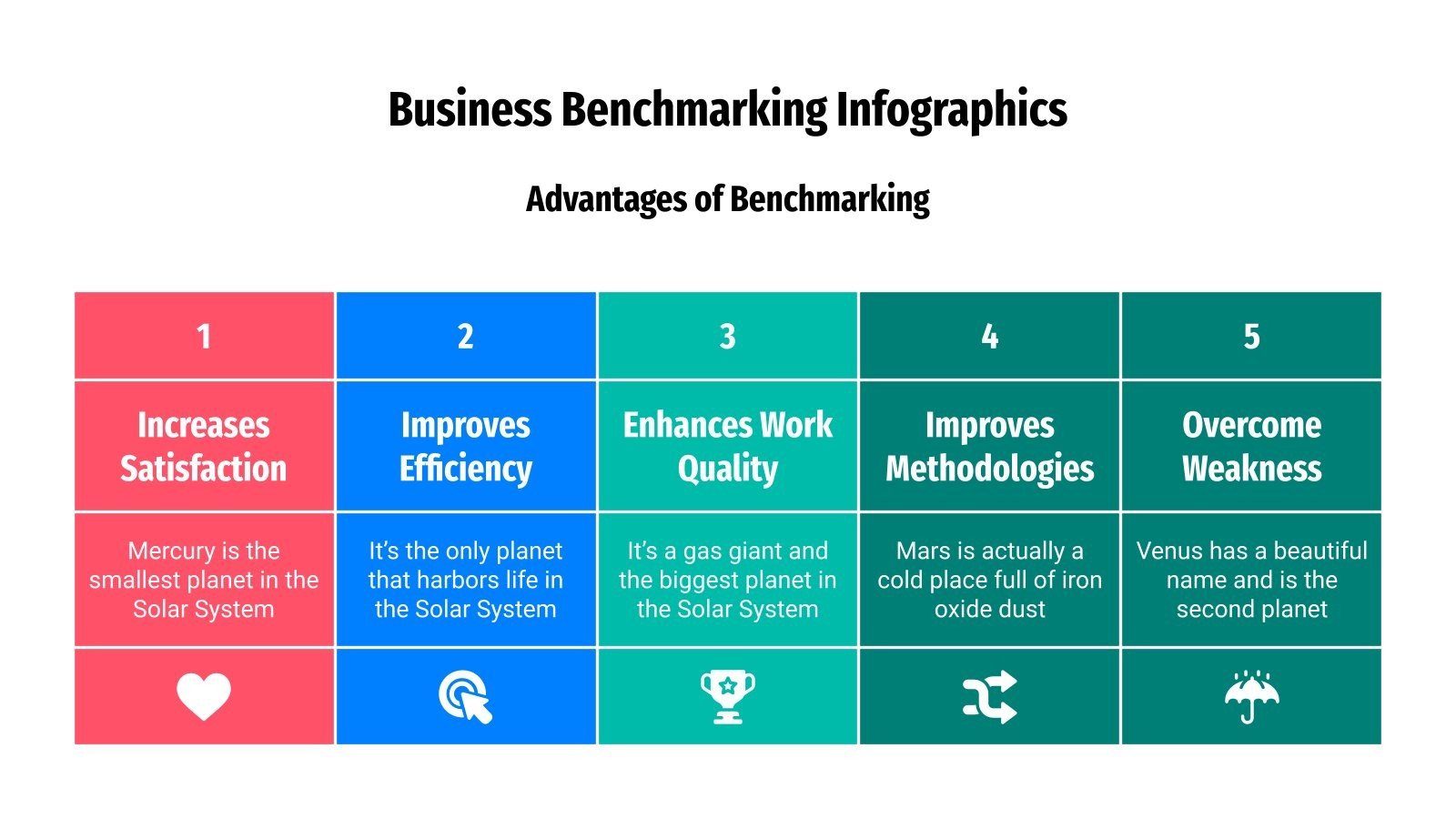 Infografías sobre benchmarking | Google Slides y PowerPoint