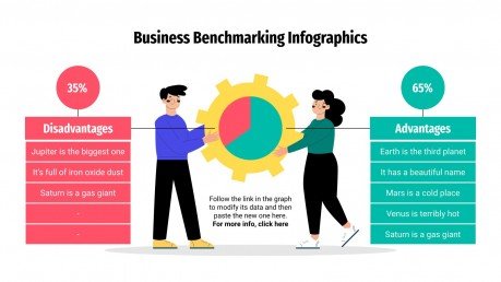 Infografías sobre benchmarking | Google Slides y PowerPoint